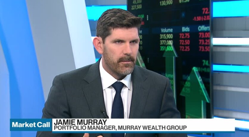 Jamie Murray's Market Outlook - Video - BNN