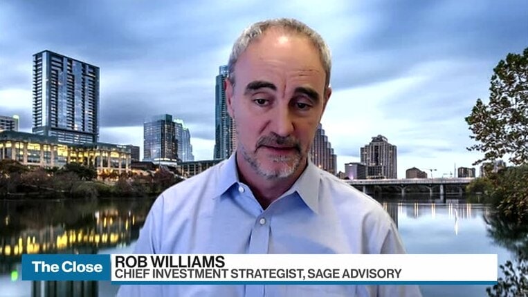 Invest in high-quality bonds says Sage Advisory - Video - BNN