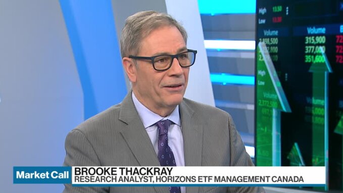 Brooke Thackray’s Market Outlook - Video - BNN