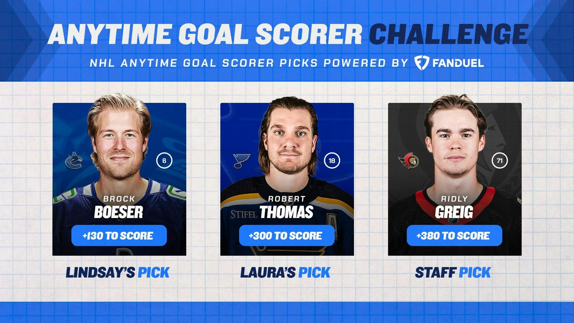 FanDuel Anytime Goal Challenge