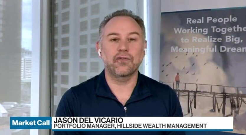 Jason Del Vicario’s Market Outlook - Video - BNN