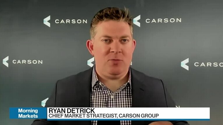 S&P 500 bull run to continue, expect double digit gains this year ...