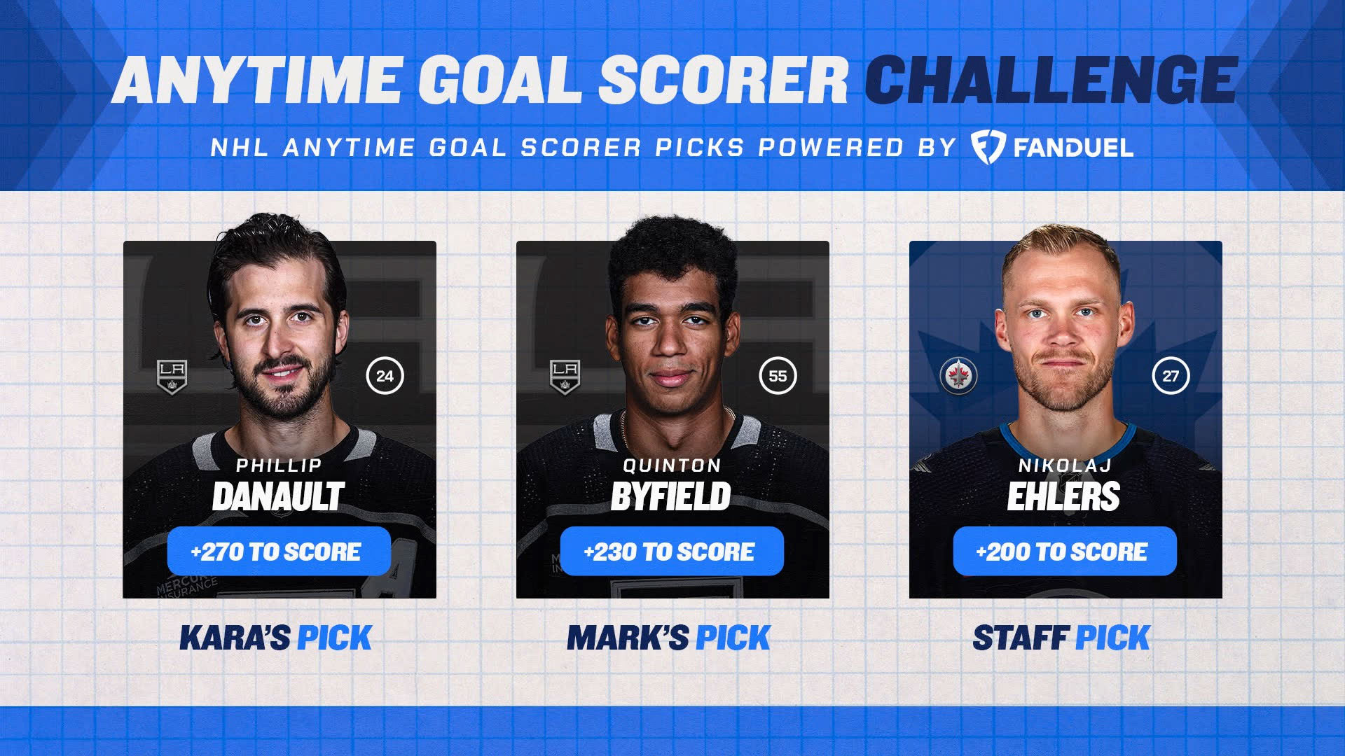 FanDuel Anytime Goal Challenge - Video - TSN