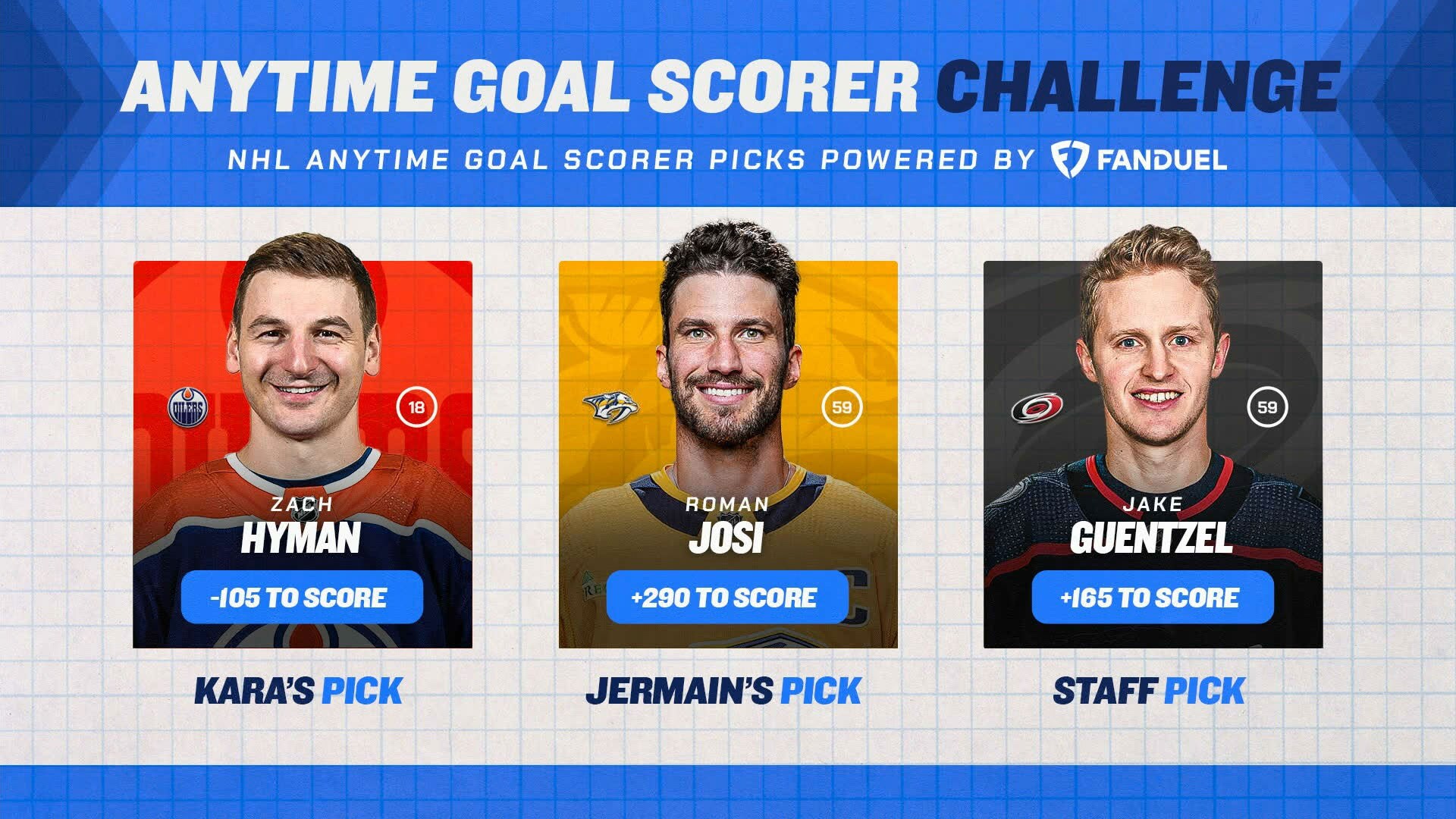 FanDuel Anytime Goal Challenge