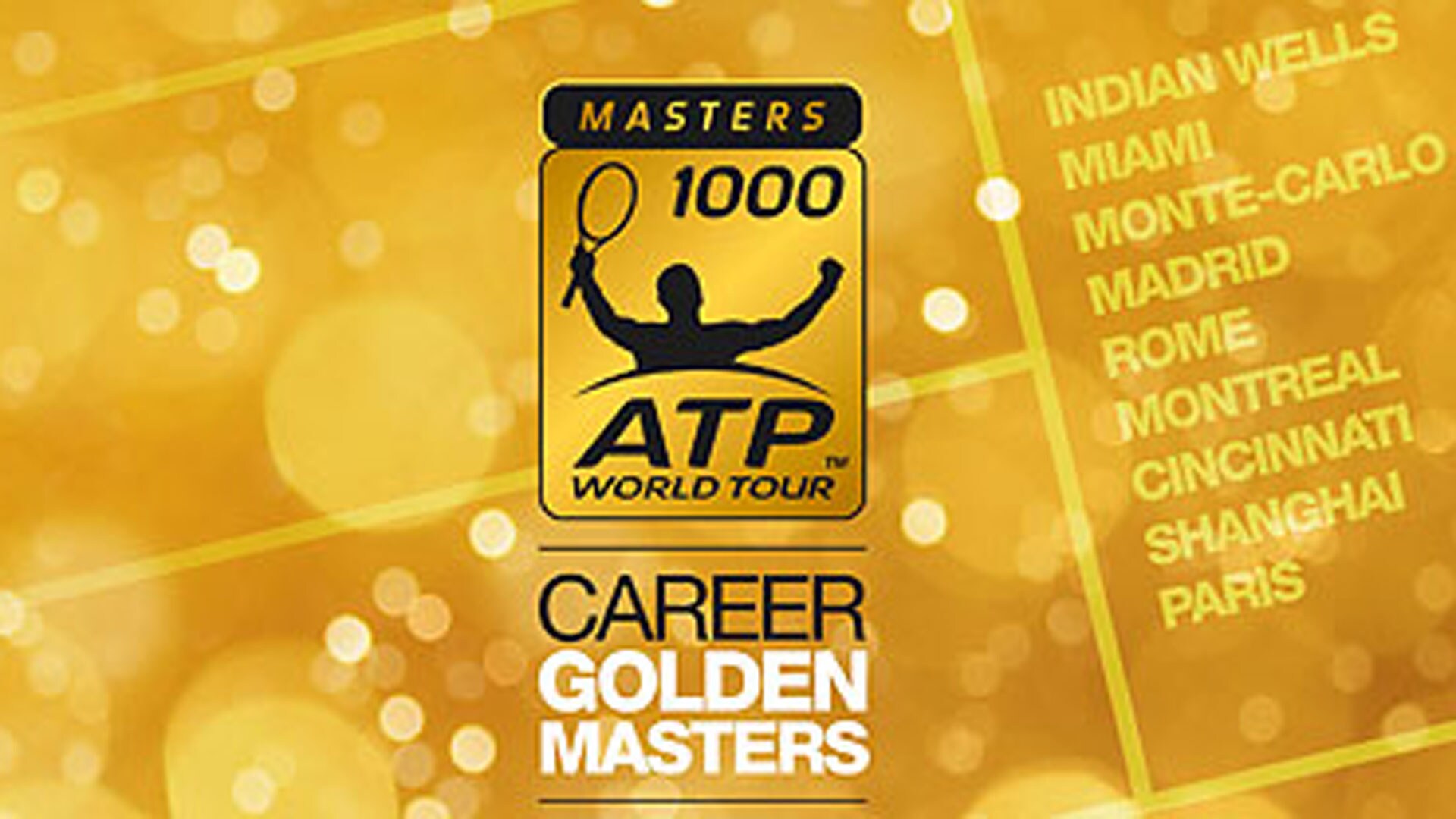 ATP 1000 Tennis: Rome Semifinals - Video - TSN
