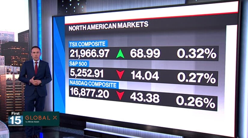 BNN Bloomberg's mid-morning market update: May 30, 2024 - Video - BNN