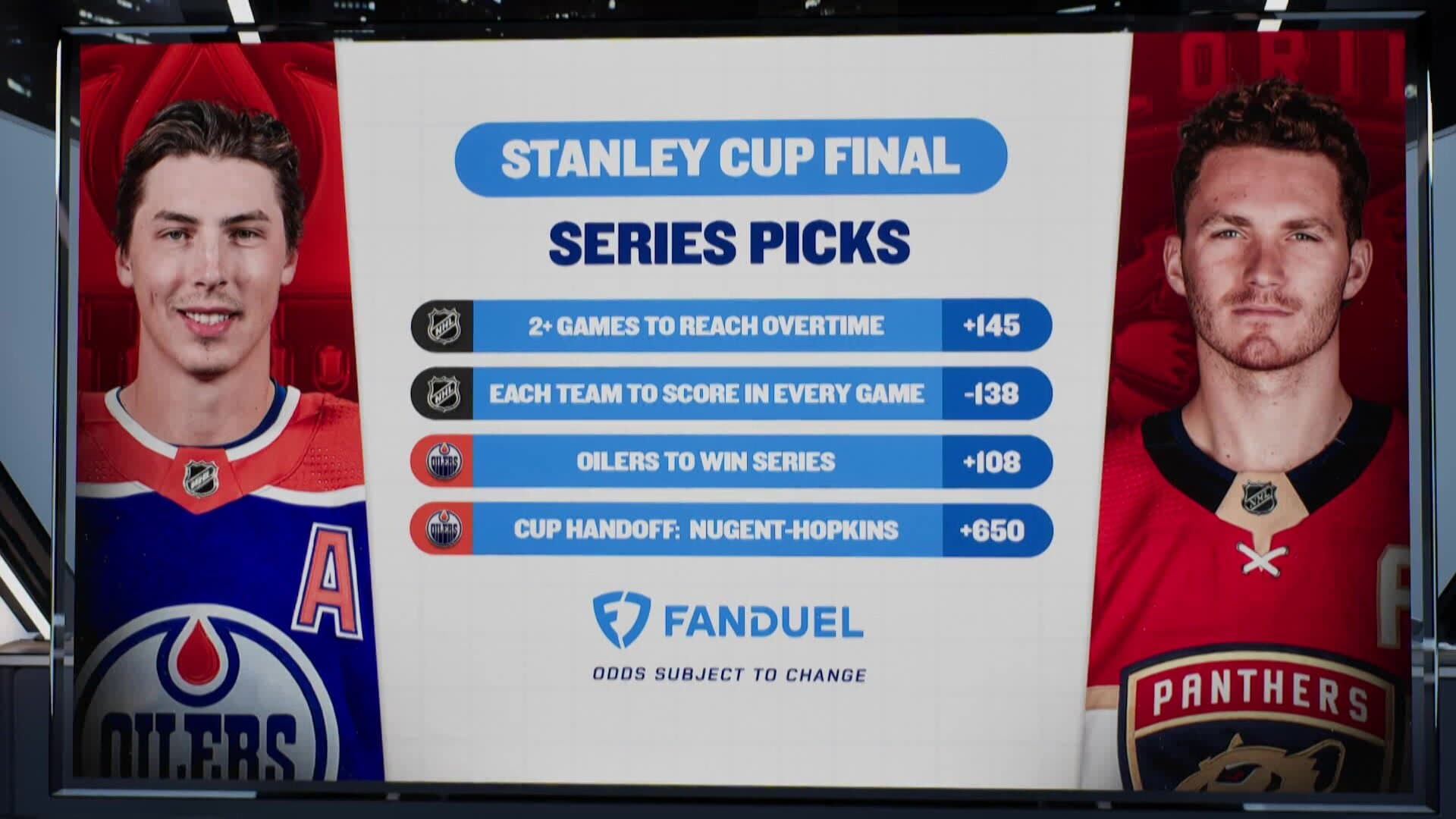 Dump & Chase: Stanley Cup Final Picks - Video - TSN
