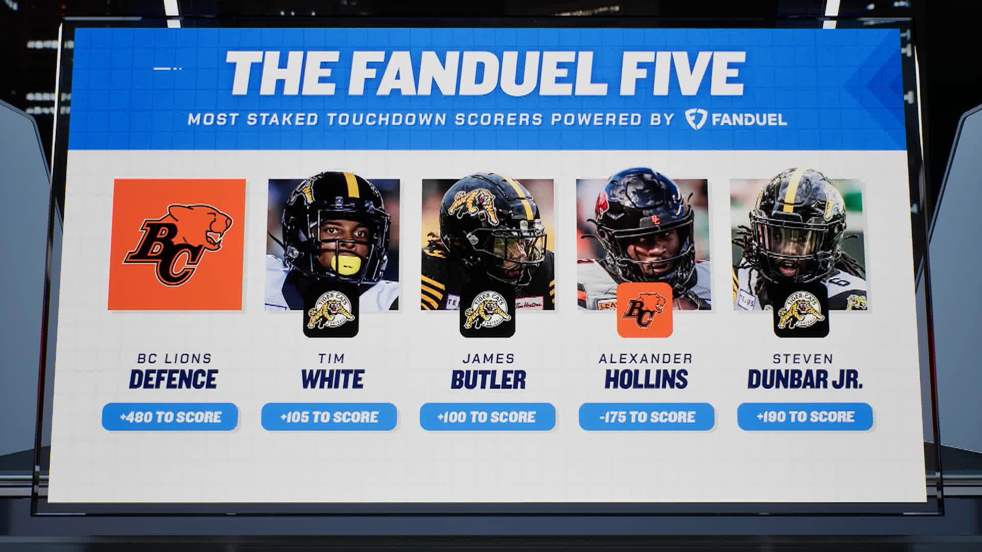 FanDuel Sunday: Can Vernon Adams keep pace with Cody Fajardo for MOP ...