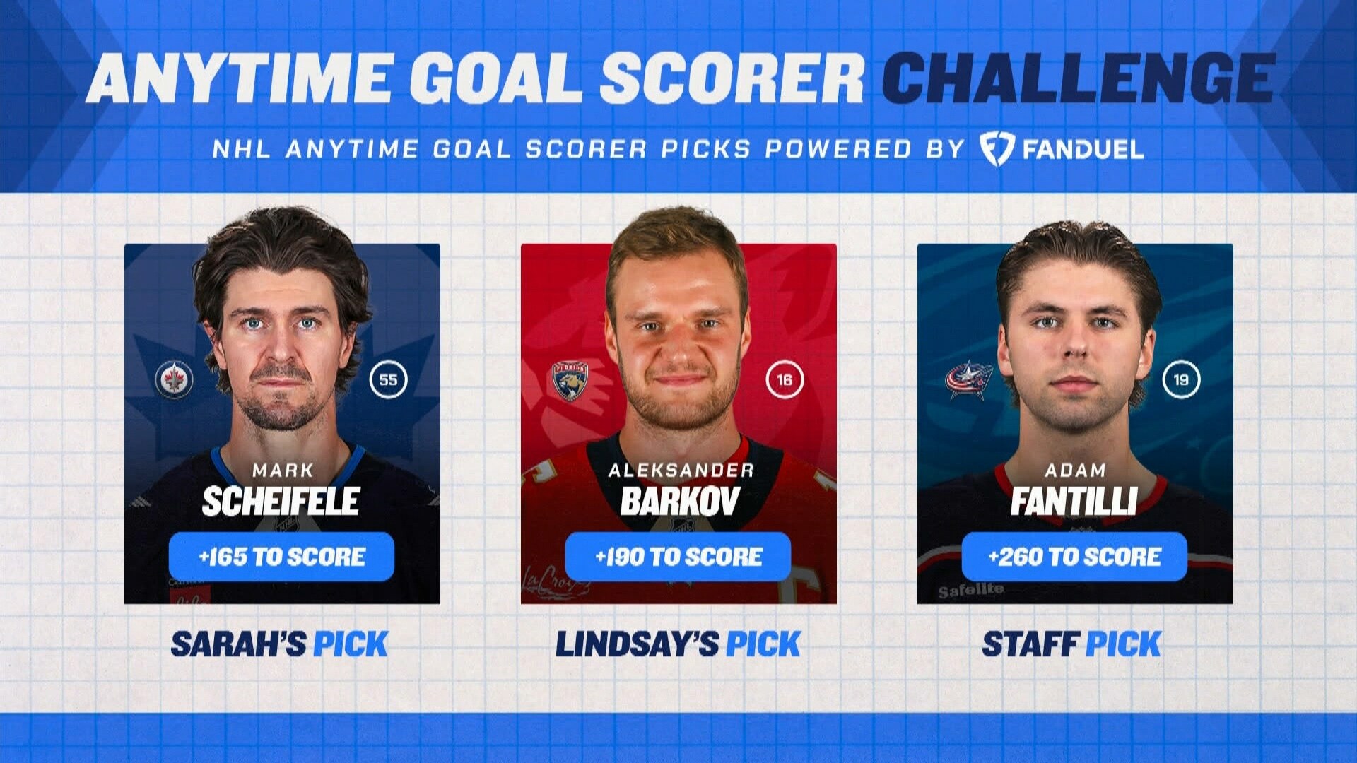 FanDuel Anytime Goal Challenge - Video - TSN