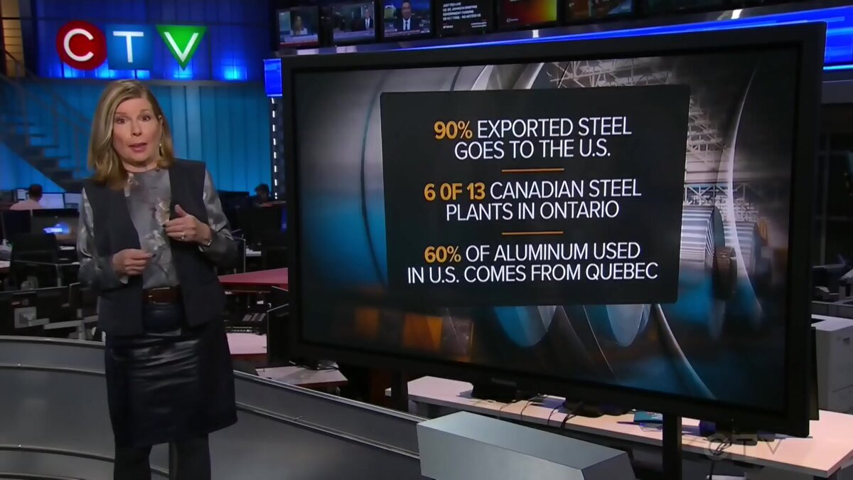 CTV National News – Omar Sachedina – Sandie Rinaldo