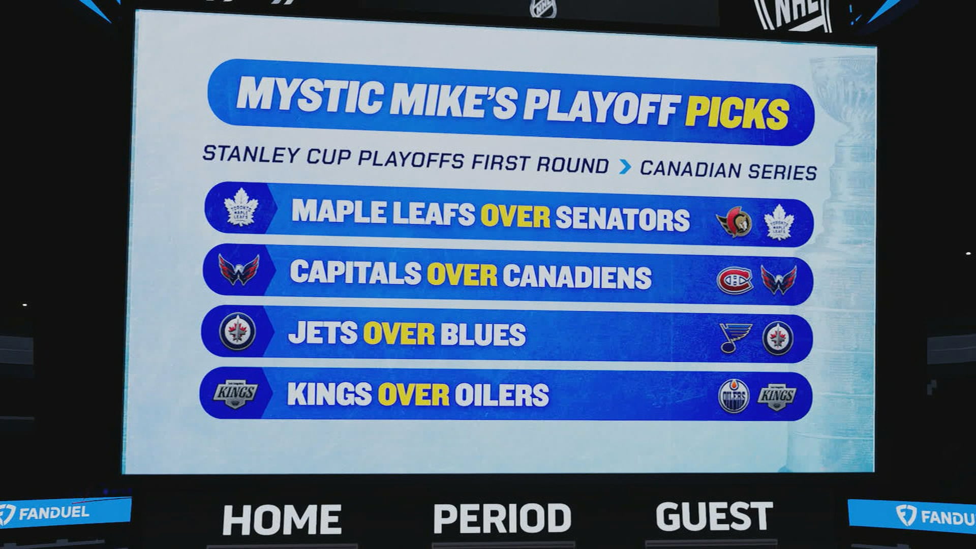 Mystic Mike: How will Canadian clubs fare in the first round of the NHL ...